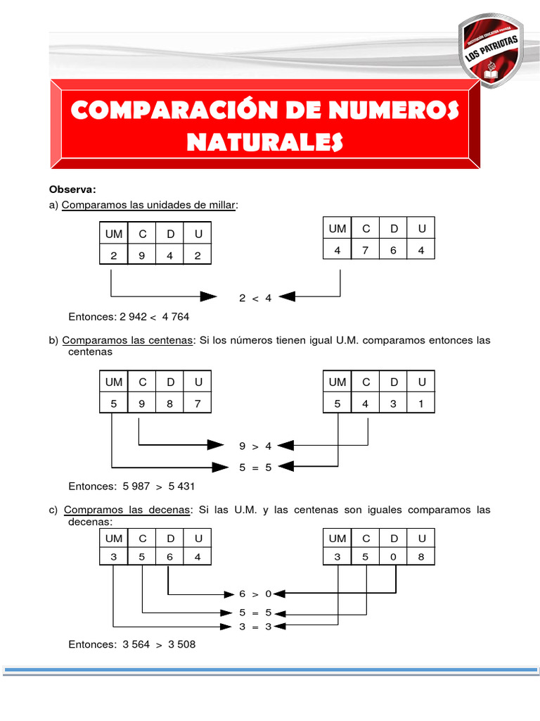 Ficha de Comparacion de Numeros Naturales | PDF | Números