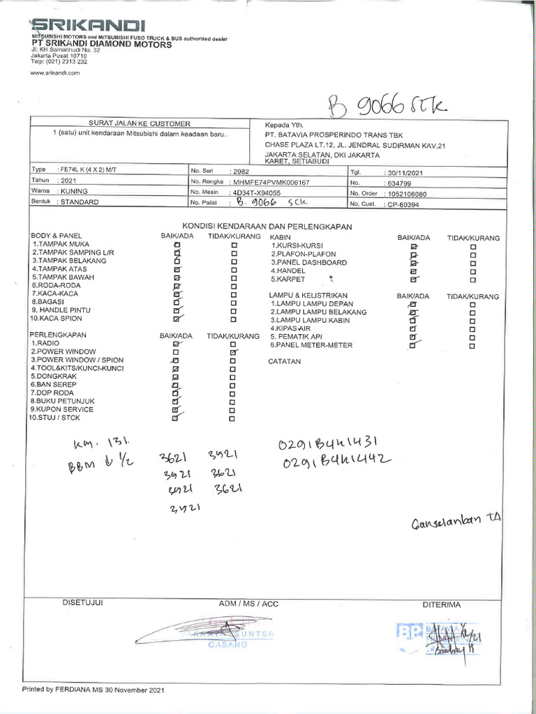 BSTK B 9066 SCK | PDF