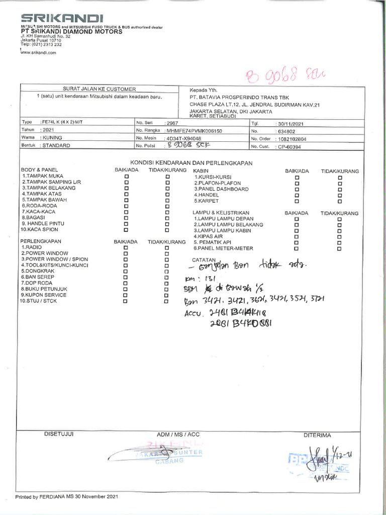 BSTK B 9068 SCK | PDF