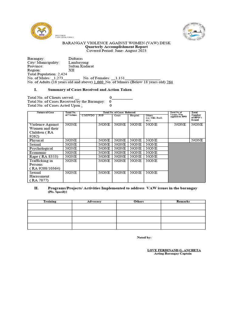 VAWC Quarterly Accomplishment Report | PDF | Violence Against Women ...