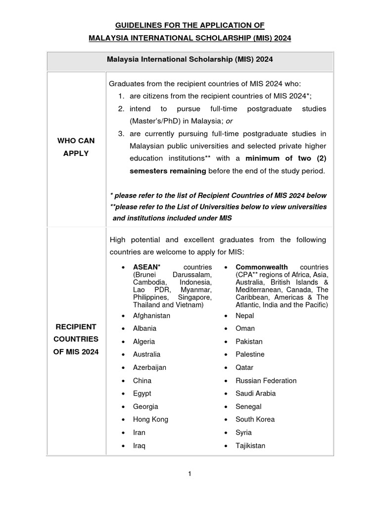 Guidelines MIS 2024 | PDF | Academic Degree