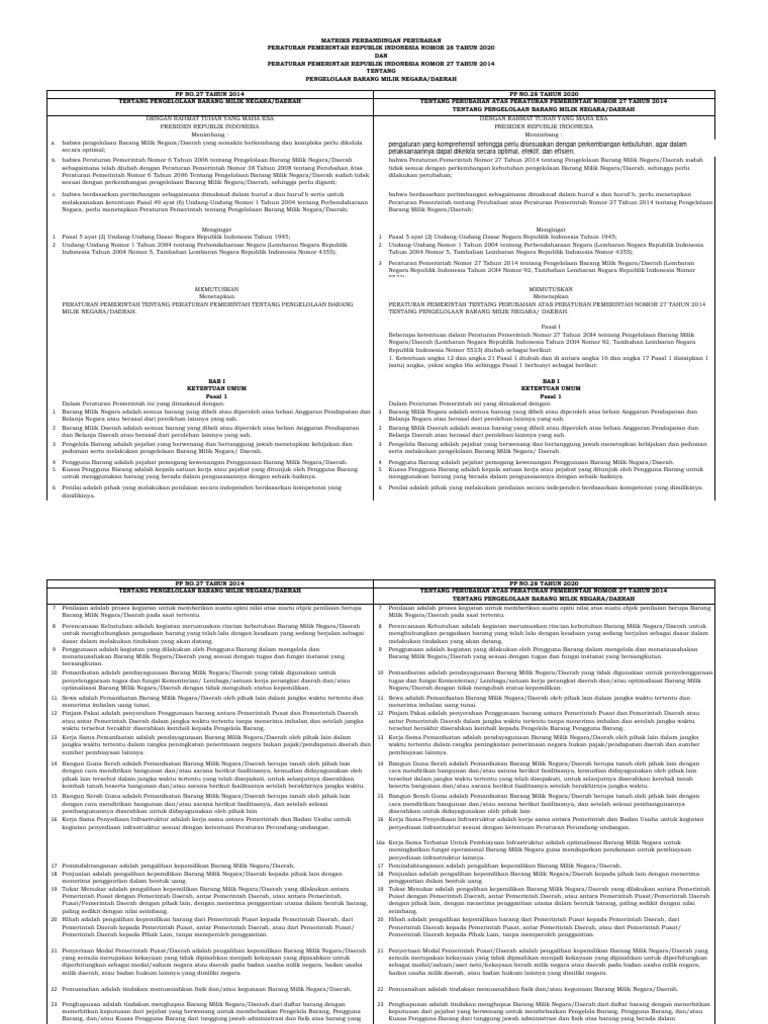 Matriks Perbandingan PP Pengelolaan BMN | PDF