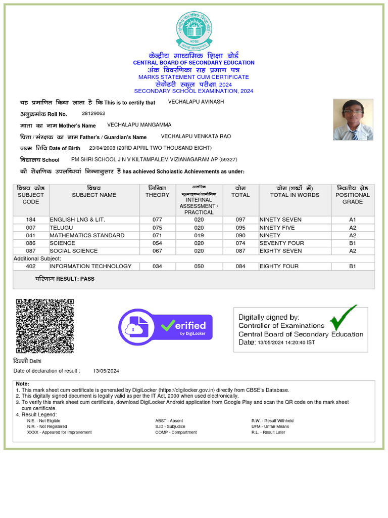 Avinash's XTH Class Marksheet | PDF
