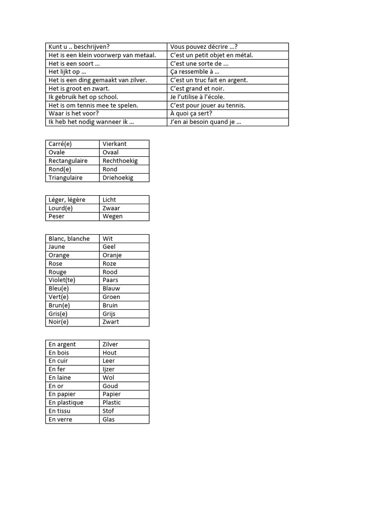 Frans Référence Vertalingen | PDF