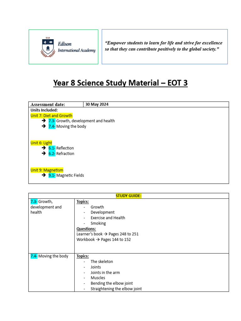 Year 8 Study Material - EOT 3 - 2024 | Download Free PDF | Learning | Cognition