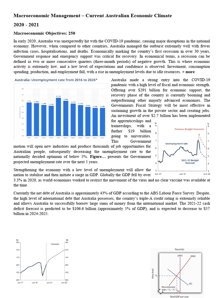 Stage 2 Eco. Task 3 Draft - Varaprasath Gurumoorthy | PDF | Fiscal Policy | Recession