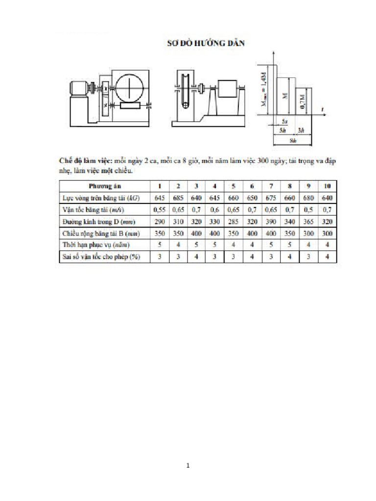 Nguyen Huu Quang 211303577 | PDF