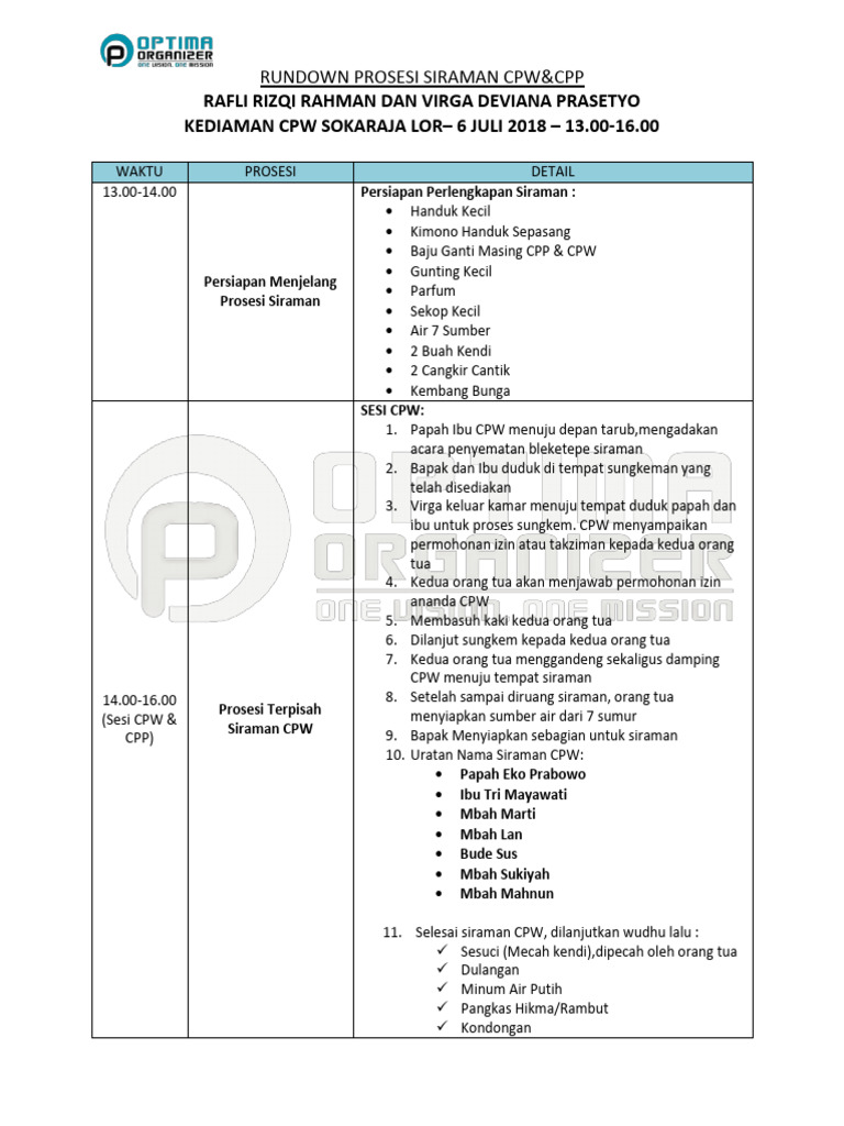 Rundown Acara Pernikahan | PDF