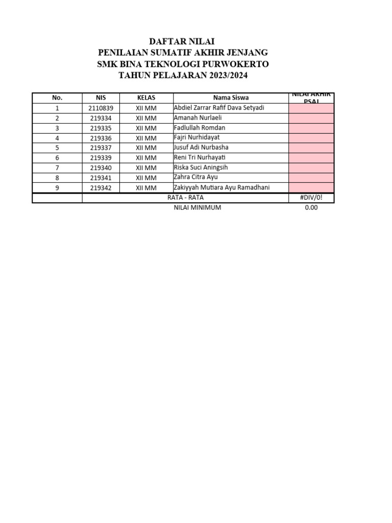 Dafnil Psaj 2024 DBK Tkro | PDF