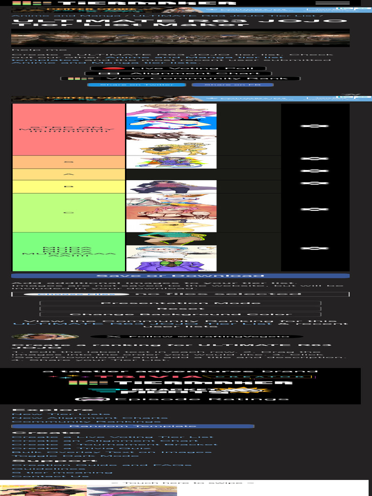 Create A ULTIMATE R63 JOJO Tier List - TierMaker | PDF | Games & Activities