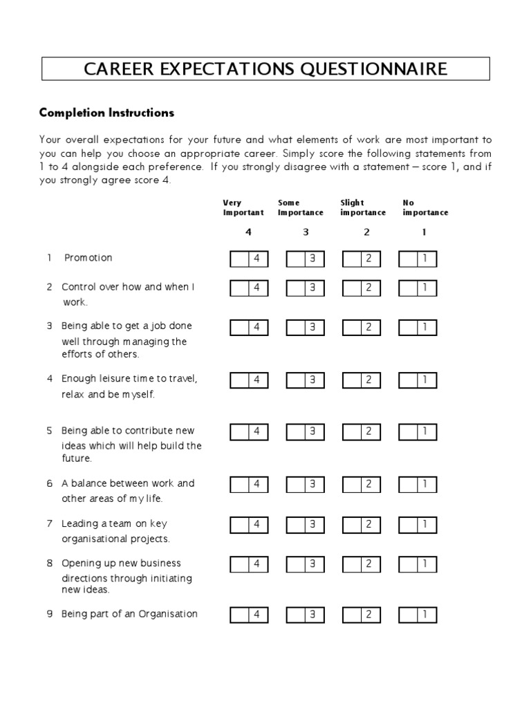 Career Expectation Questionnaire | Entrepreneurship | Cognition