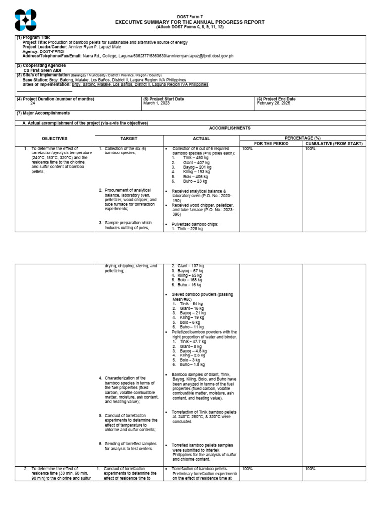 DOST Form 7 Executive Summary For The Annual Progress Report Rev1 | PDF