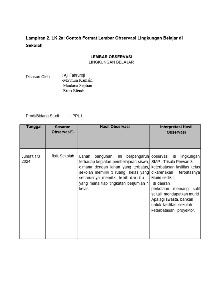 Bahan Lampiran 2. LK 2a Format Lembar Observasi Lingkungan Belajar Di ...