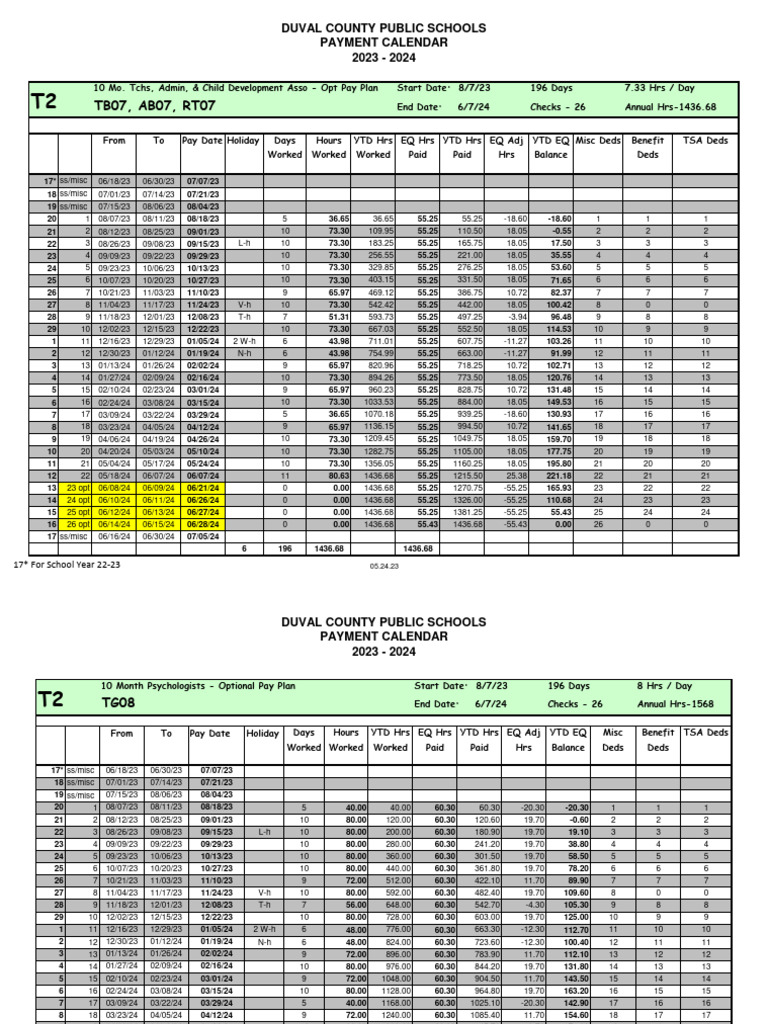 Duval County Schools Pay Schedule 2024 | PDF