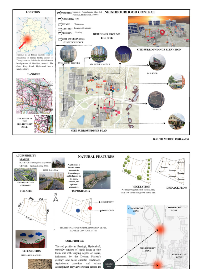 Site Analysis | PDF | Soil | Natural Sciences