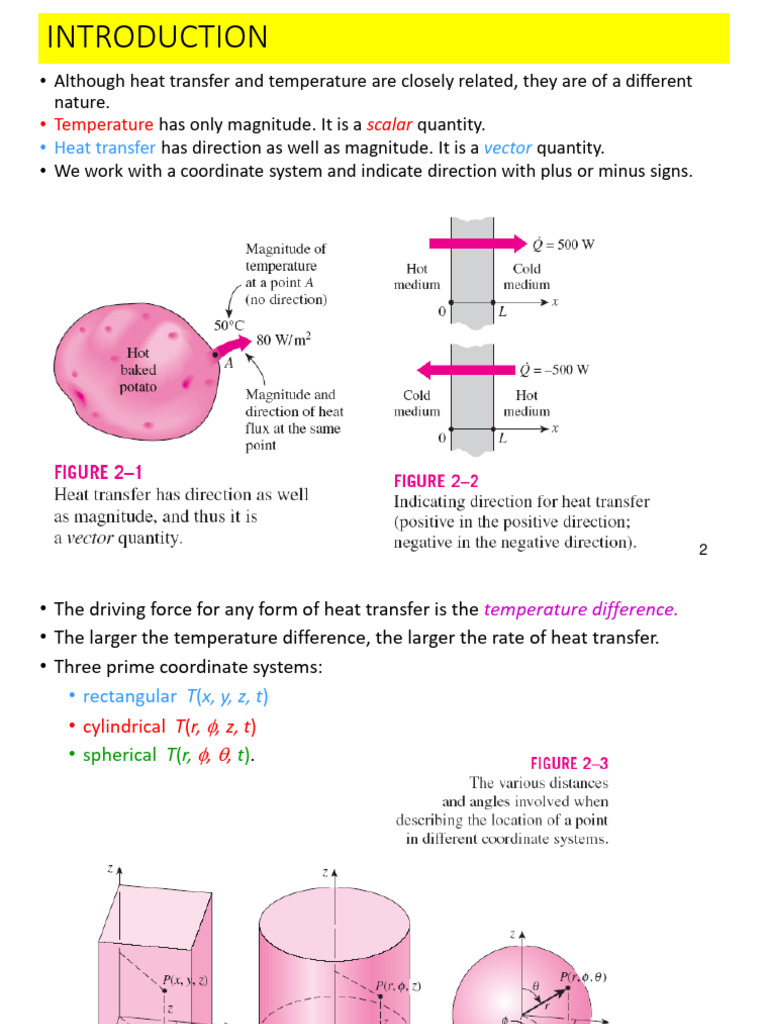 RTD 6 Cy | PDF | Thermal Conduction | Thermal Insulation