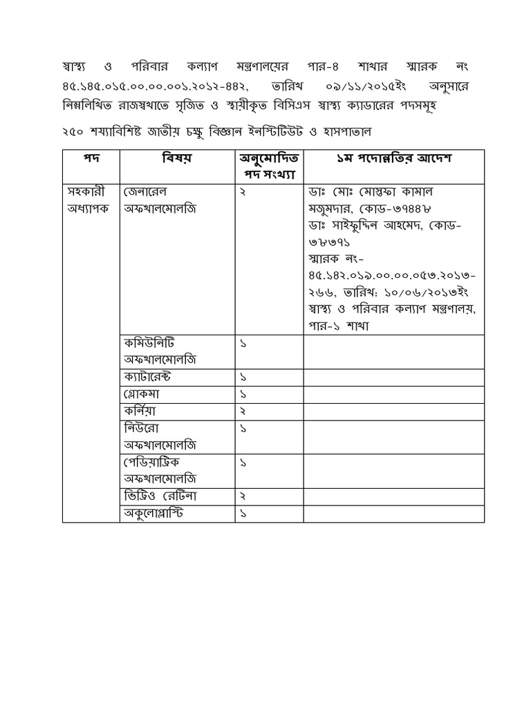 AP Gen Ophth First Postin | PDF
