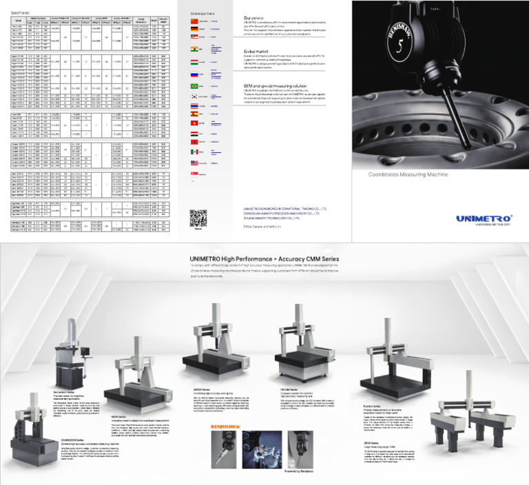 CMM - Unimetro | PDF
