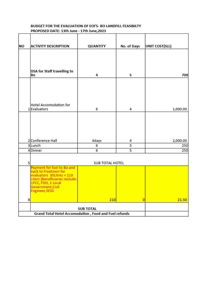 Evaluation of Eoi Scoping and Design - Template-Sierra Palm | PDF ...