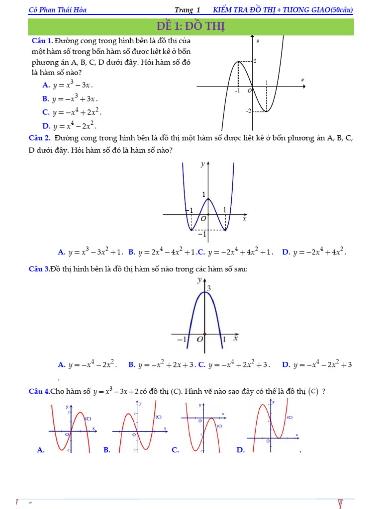 12 - ktra ĐỒ THỊ và TƯƠNG GIAO - 202150cau | PDF