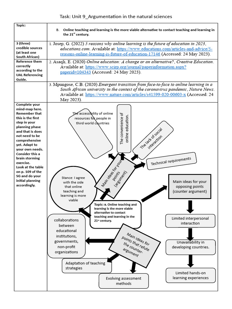 LST110 - Unit 9 Task Template | PDF | Cognition | Human Communication