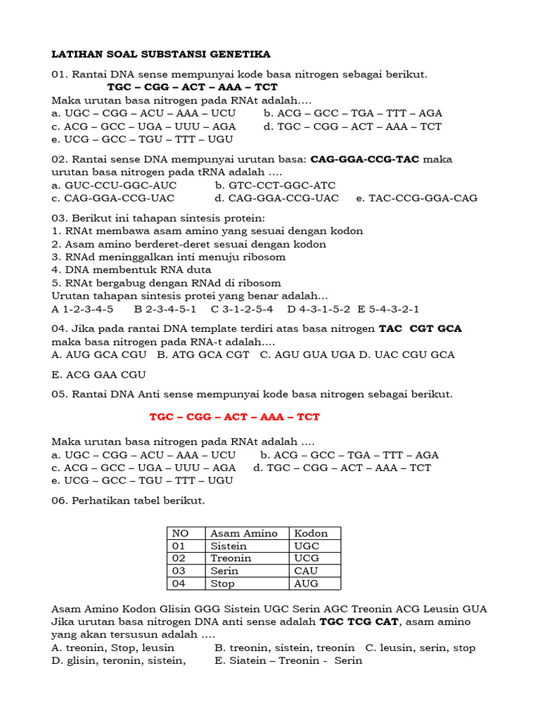 Latihan Soal Besok Mipa 6 | PDF
