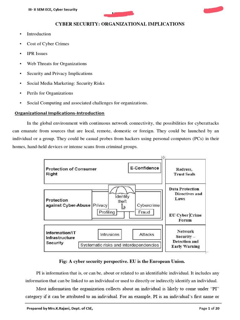 CS Unit 4 | PDF | Computer Security | Security
