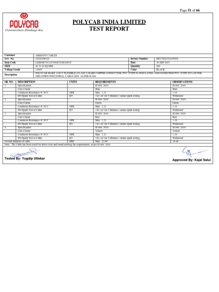 4cx16 Flex | PDF | Electrical Conductor | Alternating Current