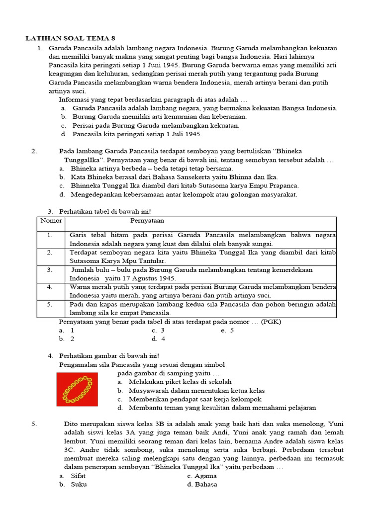 Lambang Negara dan Pancasila untuk Anak | PDF