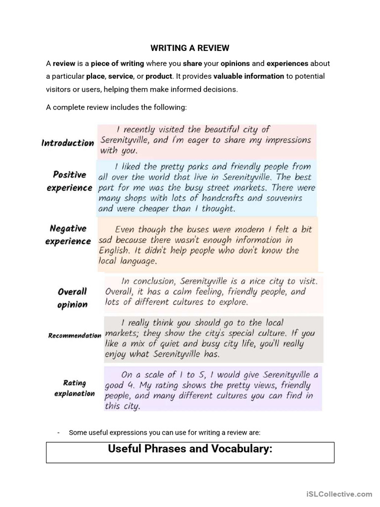 Writing A Simple Review About Places (Restaurants, Museums, Etc ...