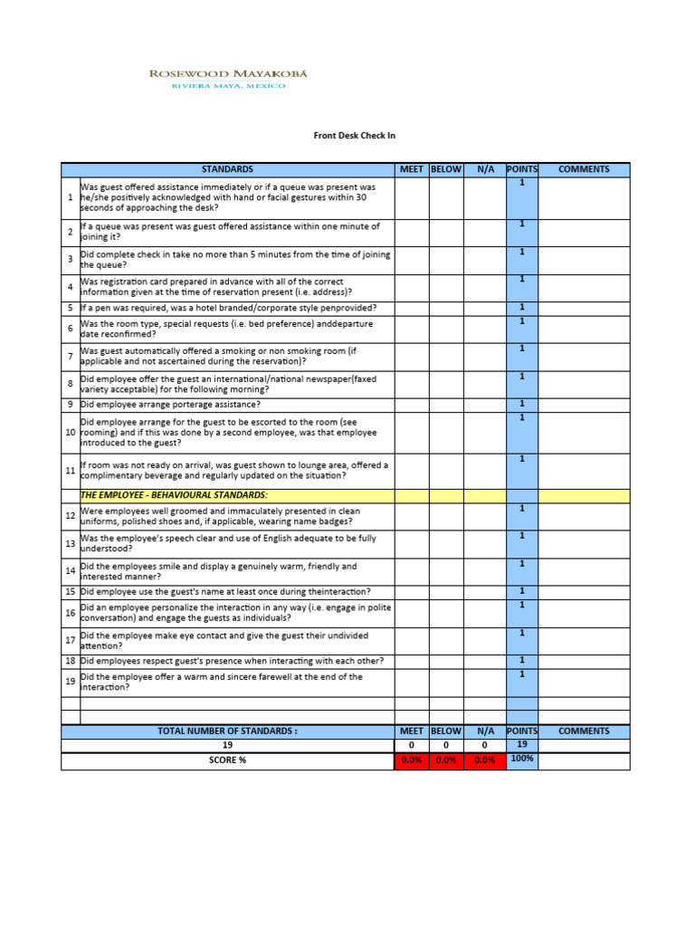 Check-List LQA | PDF