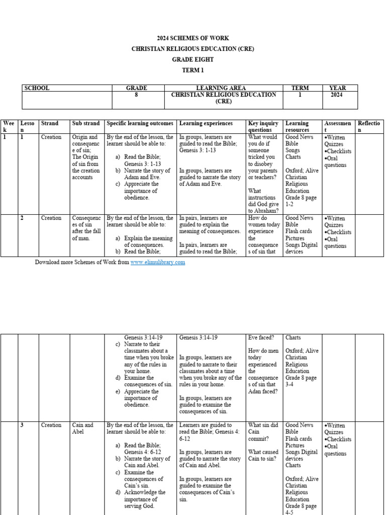 2024 Grade 8 Oxford Cre Schemes of Work Term 1-22-24 Jan 08-45-46 ...