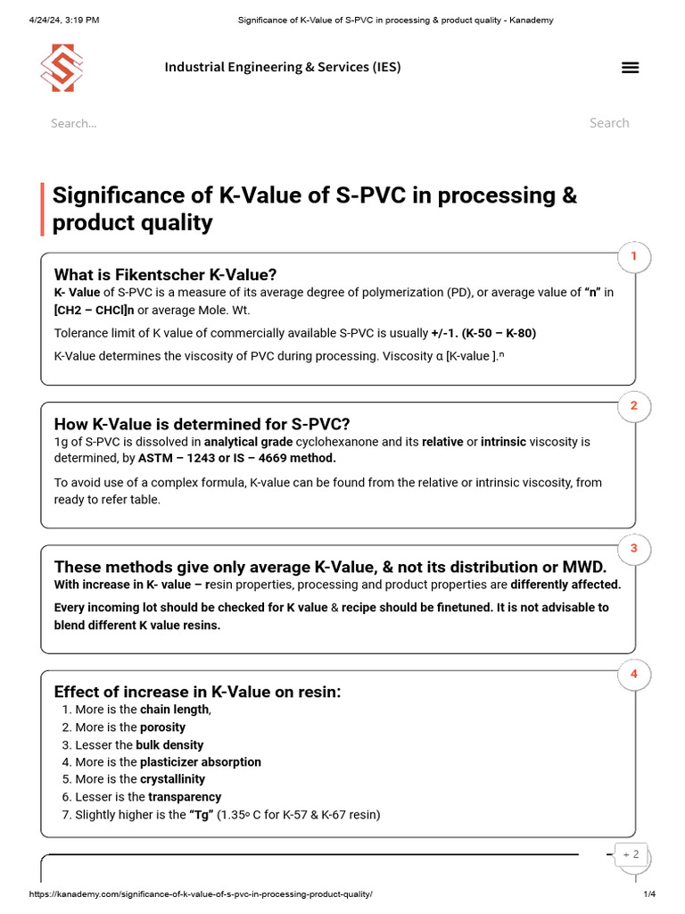 Significance of K-Value of S-PVC in Processing & Product Quality ...