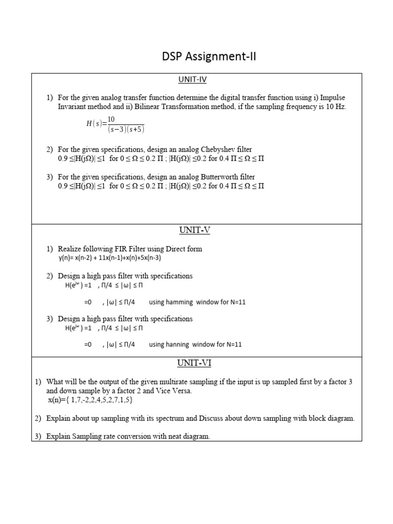 DSP Assignment-II | PDF