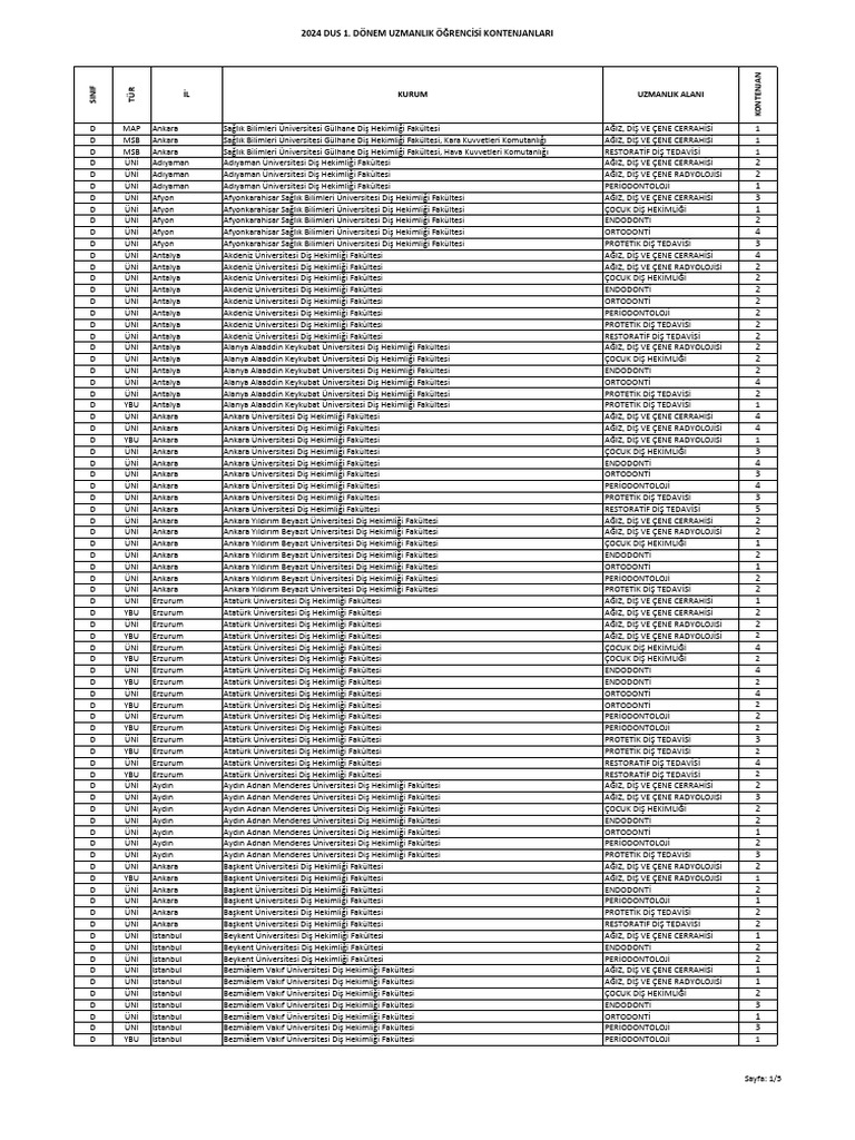 Kon Tta Blo 31052024 | PDF