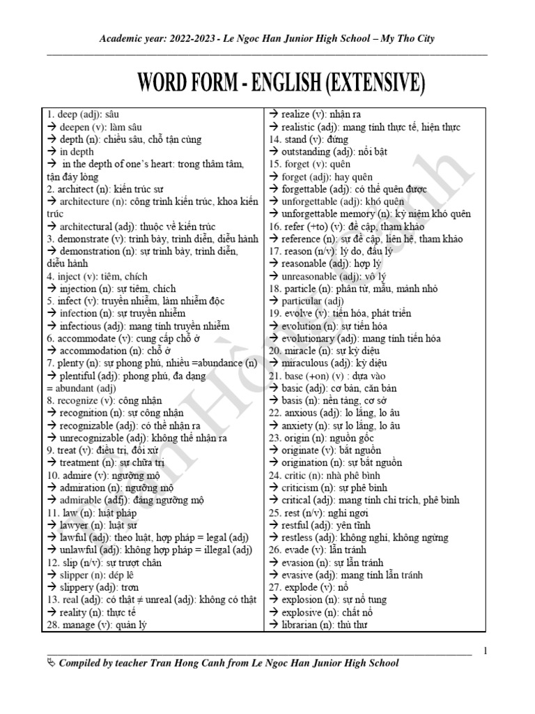 Word Form Mo Rong | PDF