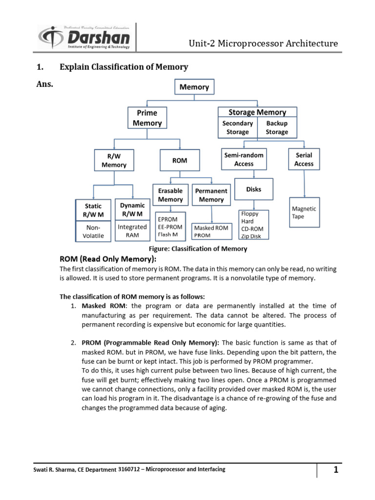 MPI GTU Study Material E-Notes Unit-2 13052022115025AM | PDF | Random ... MPI GTU Study Material E-Notes Unit-2 13052022115025AM | PDF | Random ...