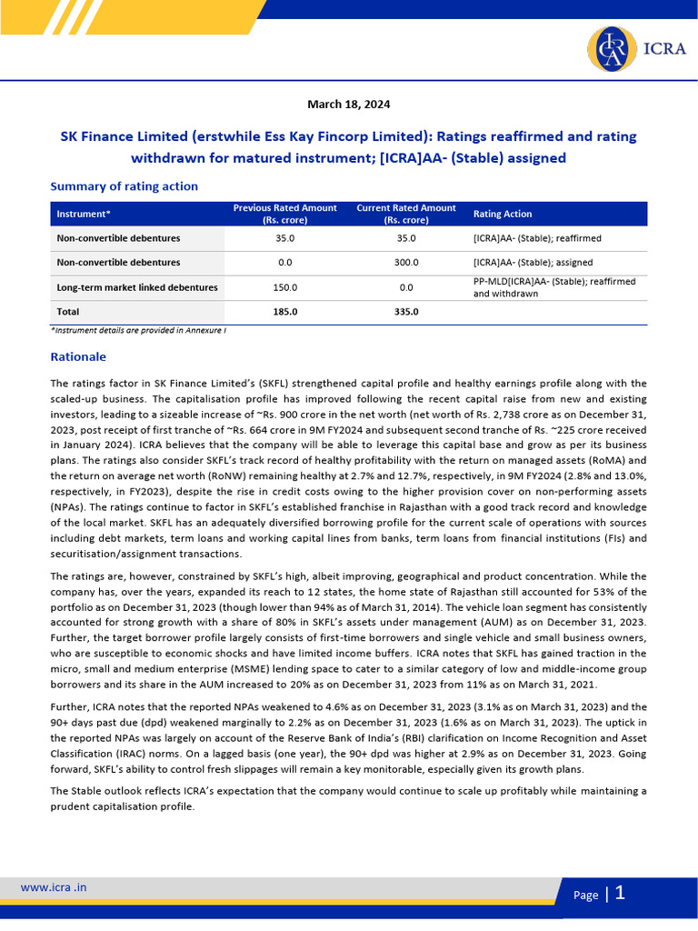 SK Finance Limited (Erstwhile Ess Kay Fincorp Limited) | PDF | Debt | Loans