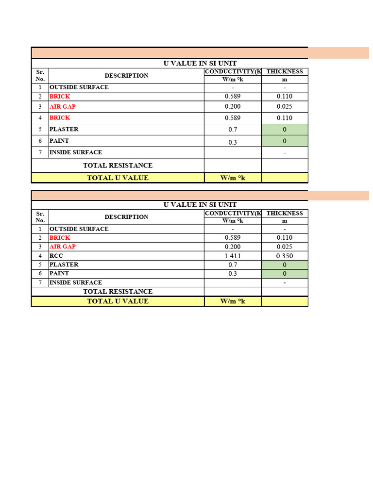U Value Calculation Sheet | PDF | Sustainable Architecture | Heat Transfer