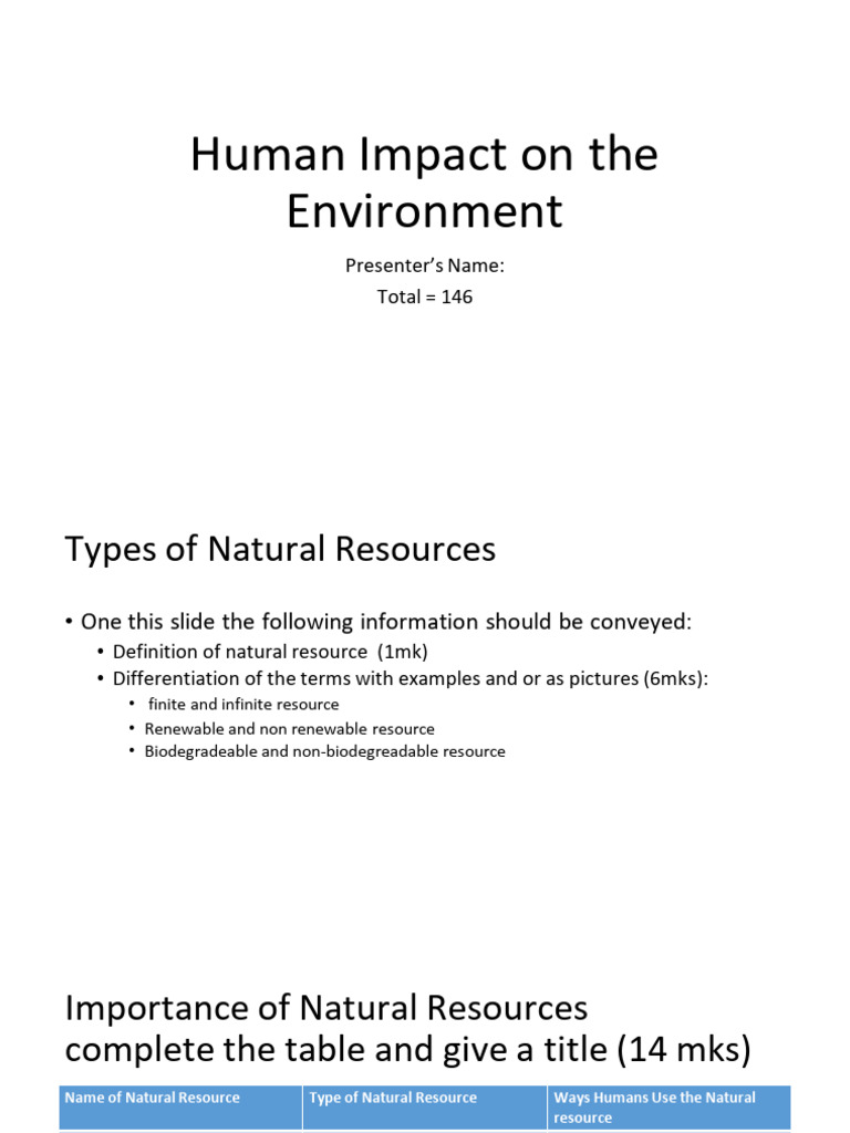 Human Impact On The Environment (Group Activity) | PDF | Conservation ...
