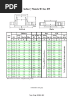 Pantech AISI Pipe Schedule | PDF