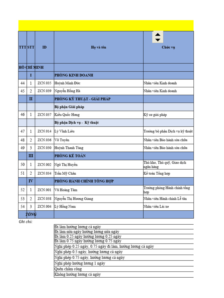 BTHCC T12.2023 - Hoàng Đ o - Chi Nhánh | PDF