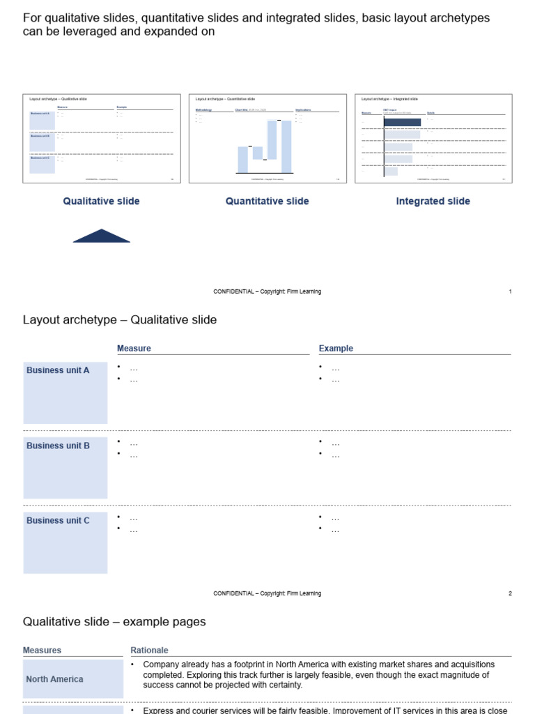 Effective Slide Blueprints For Presentations | Download Free PDF ...