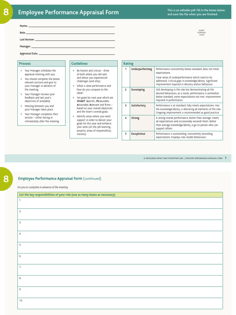 Sample Employee Appraisal | PDF | Performance Appraisal | Goal