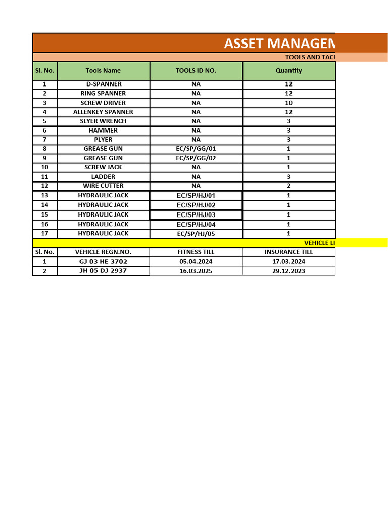 Asset List | PDF | Metalworking | Equipment