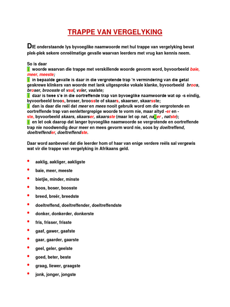 Afrikaans FAL Trappe Van Vergelyking | PDF