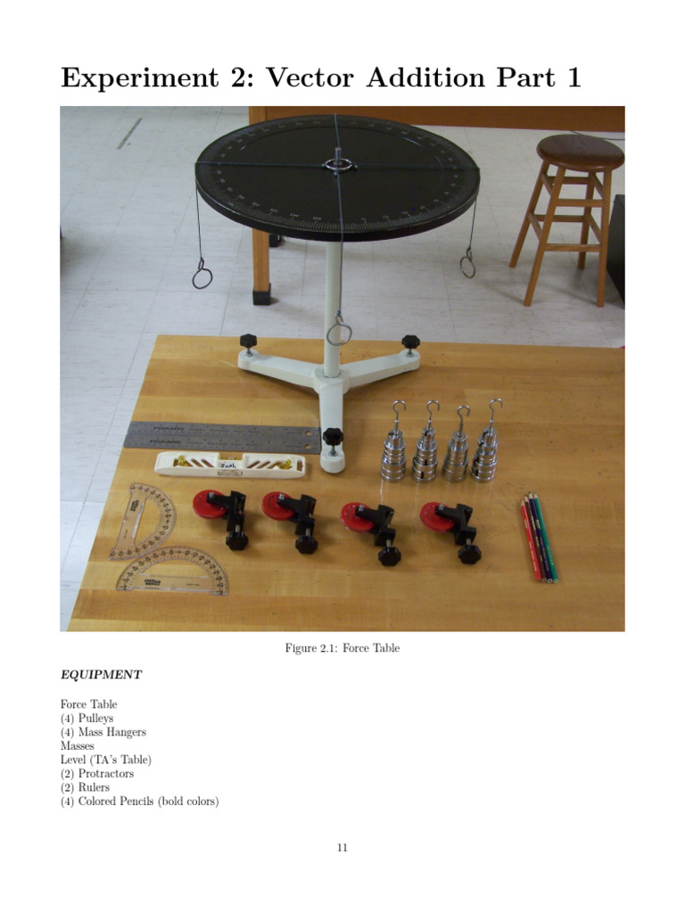Vectors 1 | PDF | Euclidean Vector | Force