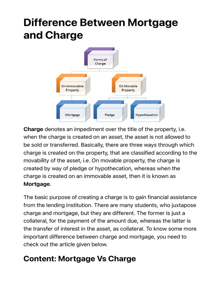 Mortgage vs Charge: Key Differences | PDF | Mortgage Law | Mortgages
