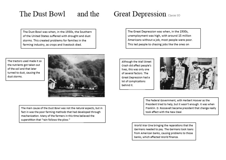 Dust Bowl Causes and Great Depression Impact | PDF | Dust Bowl | Great ...