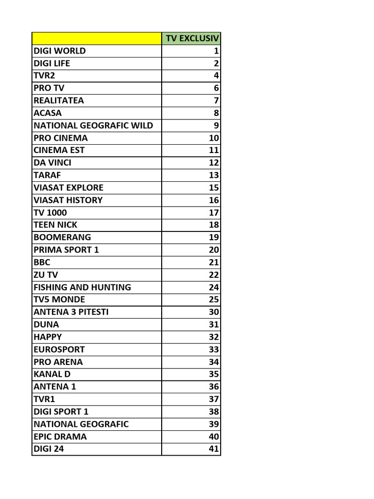 Programe Cosesti TV Exclusive | PDF | Television | Television Network